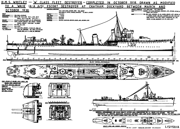HMS Vanity - Forum Mikromodelarzy